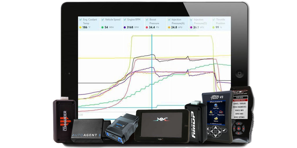Devices w/ Custom Tuning