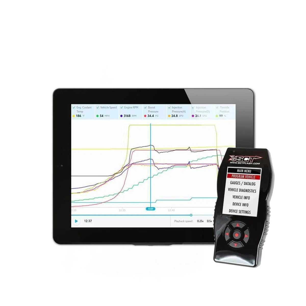 2008-2010 Powerstroke Peakside Tuned SCT X4 (PSP-08-10-PWR-SCT-X4 ...