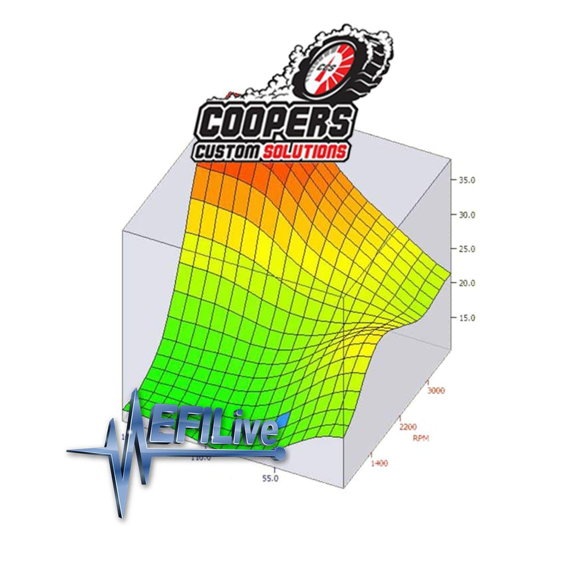 CCS Tuning | 2014-2019 Chevrolet Cruze CCS EFILive Custom Tune Files ...